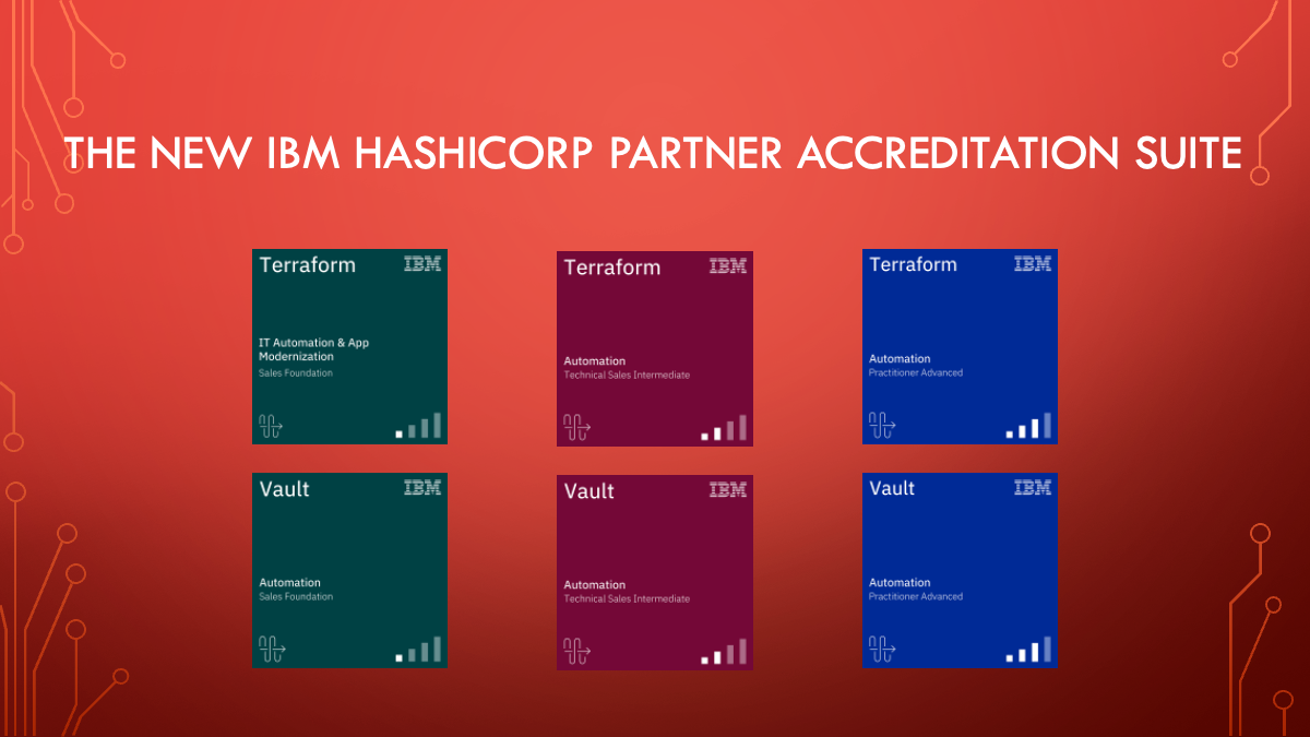 IBM's New HashiCorp Partner Badges: A Practitioner's Guide to the ...